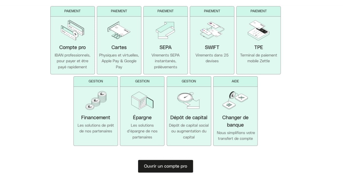 5 exemples de call-to-action pour augmenter votre taux de conversion